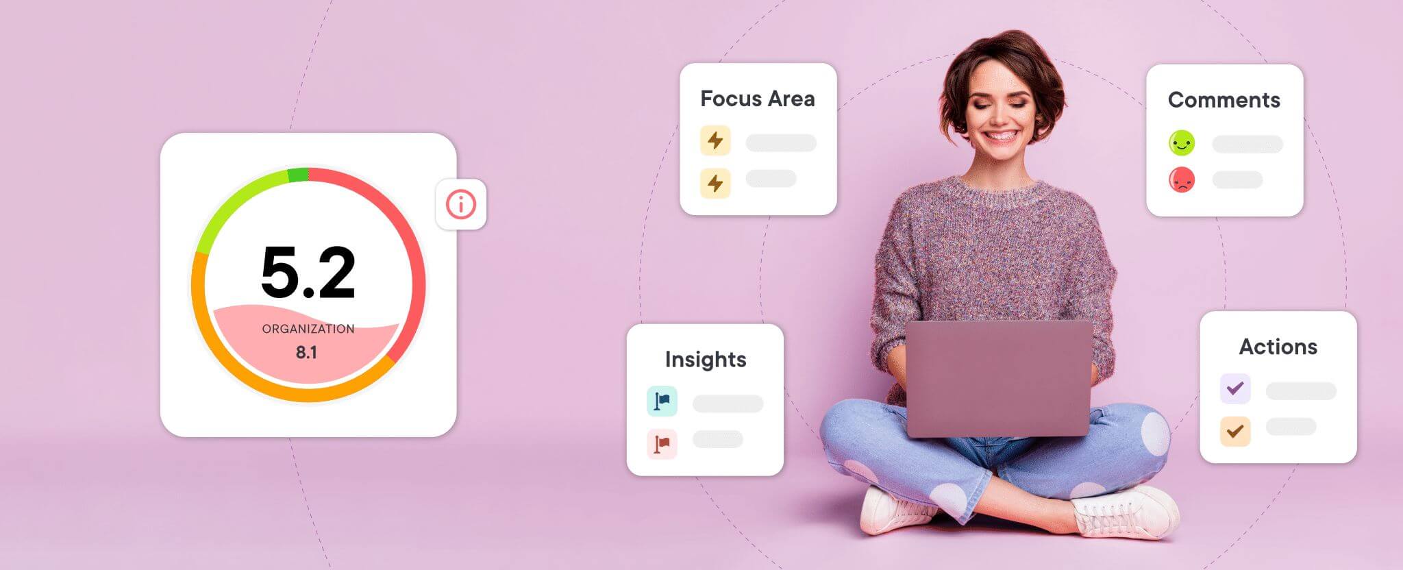 Från insikt till handling - upptäck vår nya självledarskap-modul